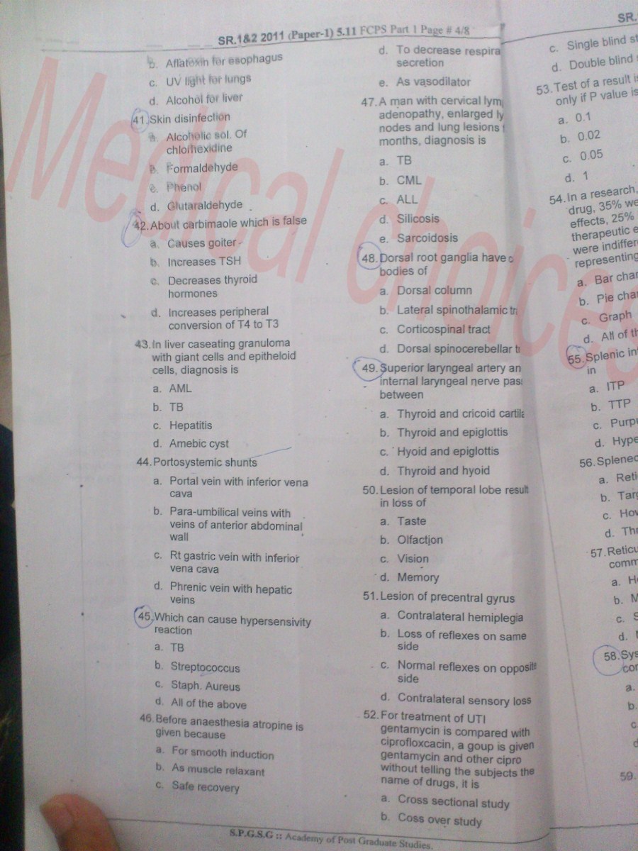 FCPS Part 1 Past Papers Original | MEDICAL CHOICES